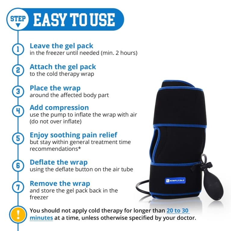 Knee Ice Wrap With Compression & 2 Ice Packs